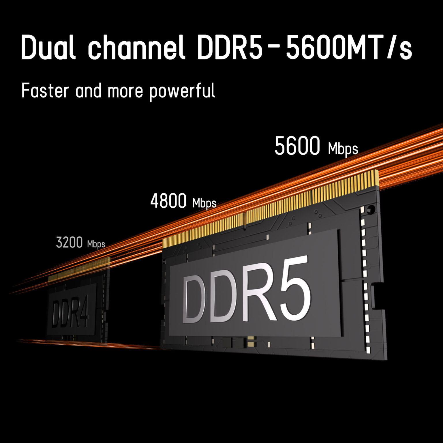 GEEKOM A7 Mini PC with AMD Ryzen™ 7000 Processors Ryzen 7/ 9
