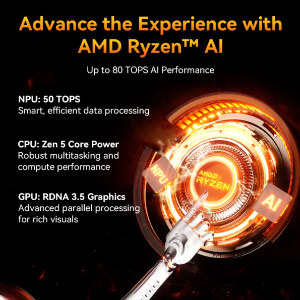 GEEKOM A9 Max Mini PC: AMD Ryzen AI 9 HX 370 | Buy Online