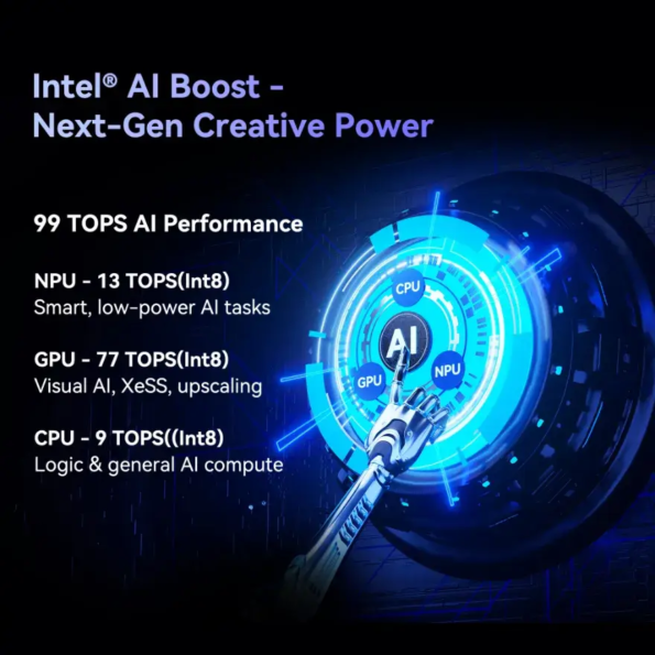Best Mini PCs for AI – GEEKOM AU